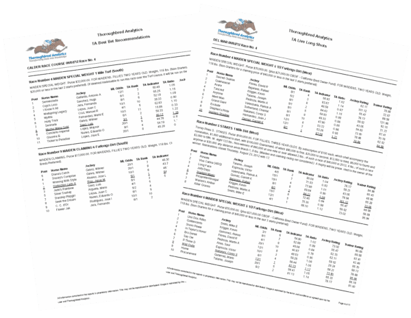 Fair Grounds Picks | Race Sheets, Track Profile & Bias