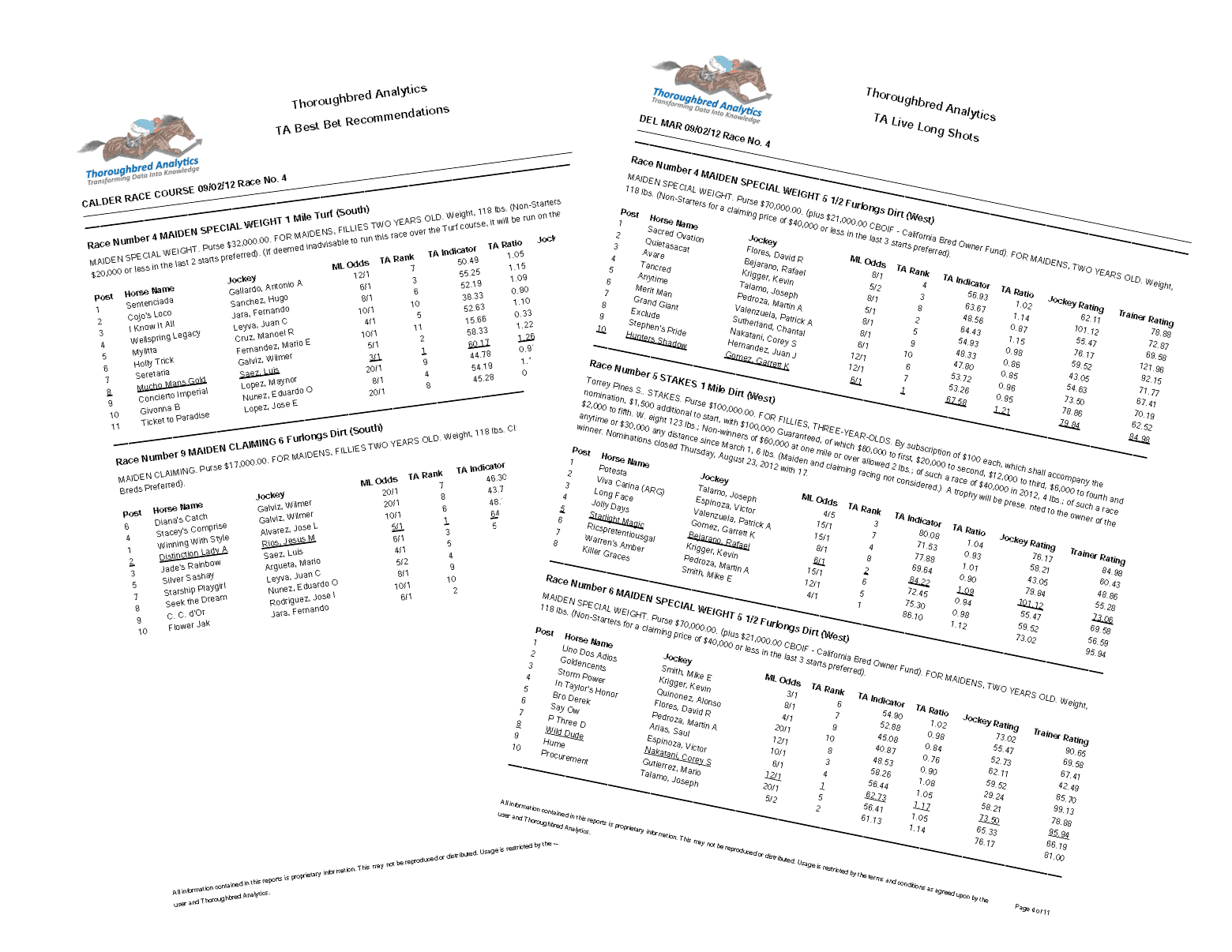 Belmont Park Picks Todays Racing Digest Belmont Park Picks Todays Racing Digest
