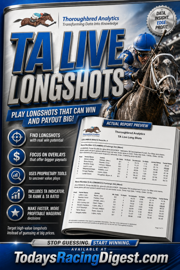 Parx Horse Racing Picks & Insider Analysis - Today's Racing Digest