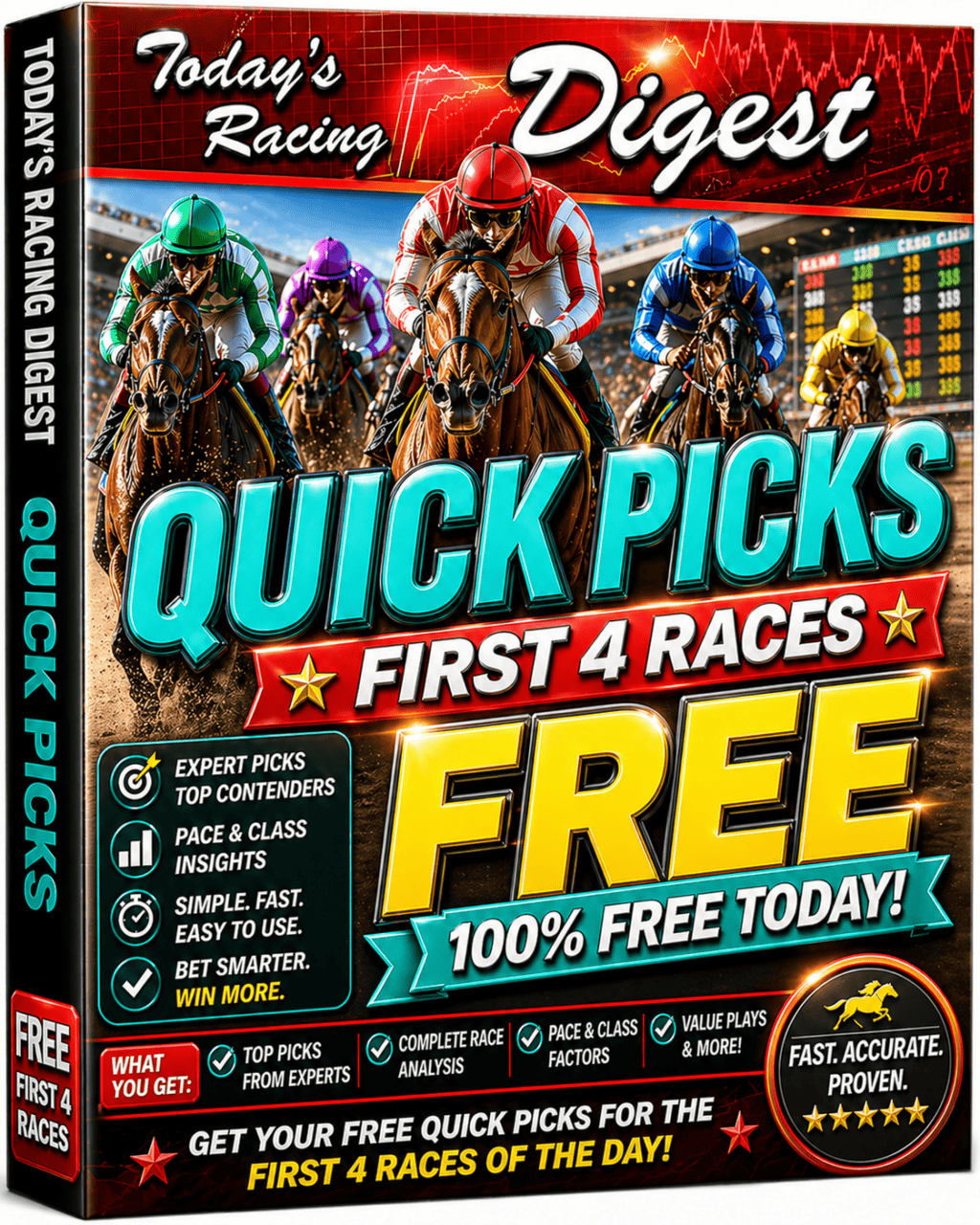 Churchill Downs Picks Today, Race Sheets & Track Bias Analysis