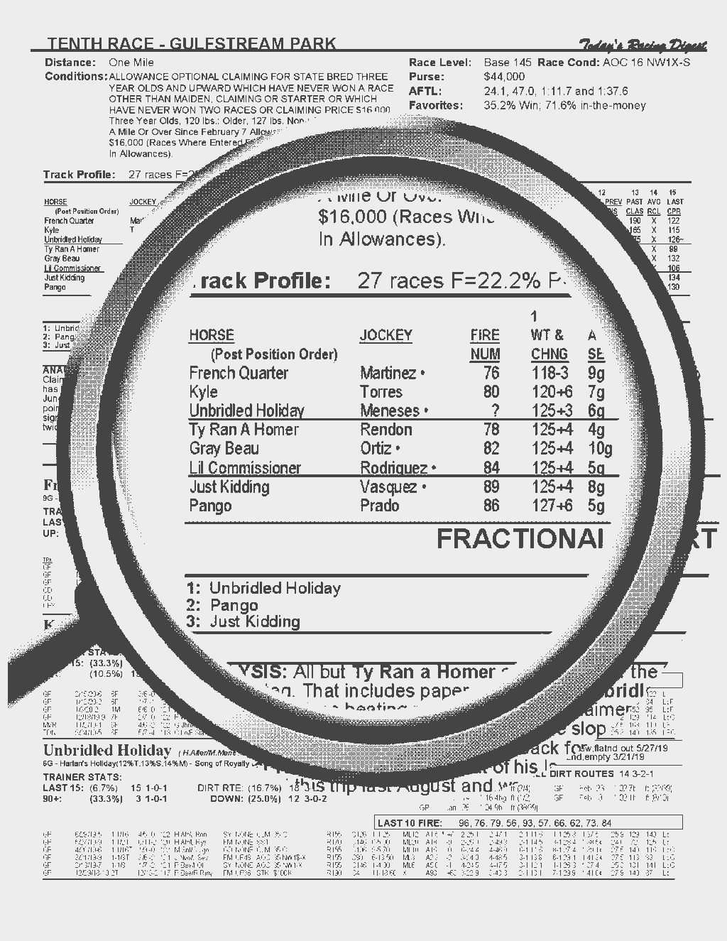 Turfway Park Picks & Tapeta Race Sheets | Today’s Racing Digest