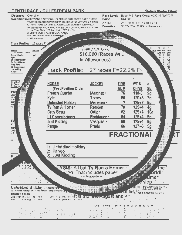 Turfway Park Picks & Tapeta Race Sheets | Today’s Racing Digest
