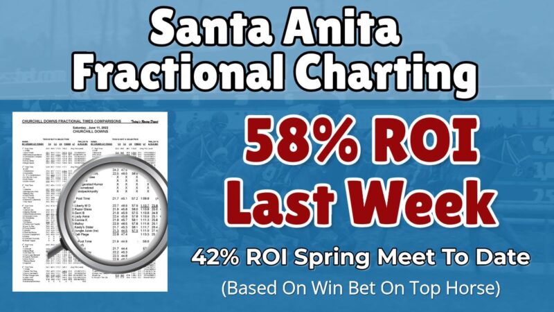 Santa Anita Park Picks - Since 1970 - Todays Racing Digest