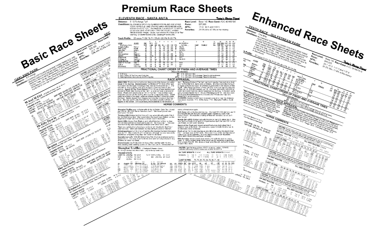 Today’s Racing Digest Handicapping Products Since 1970