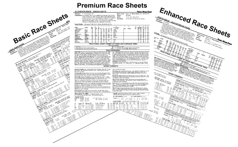 Complete Racing Digest - Sold on Track Since 1970