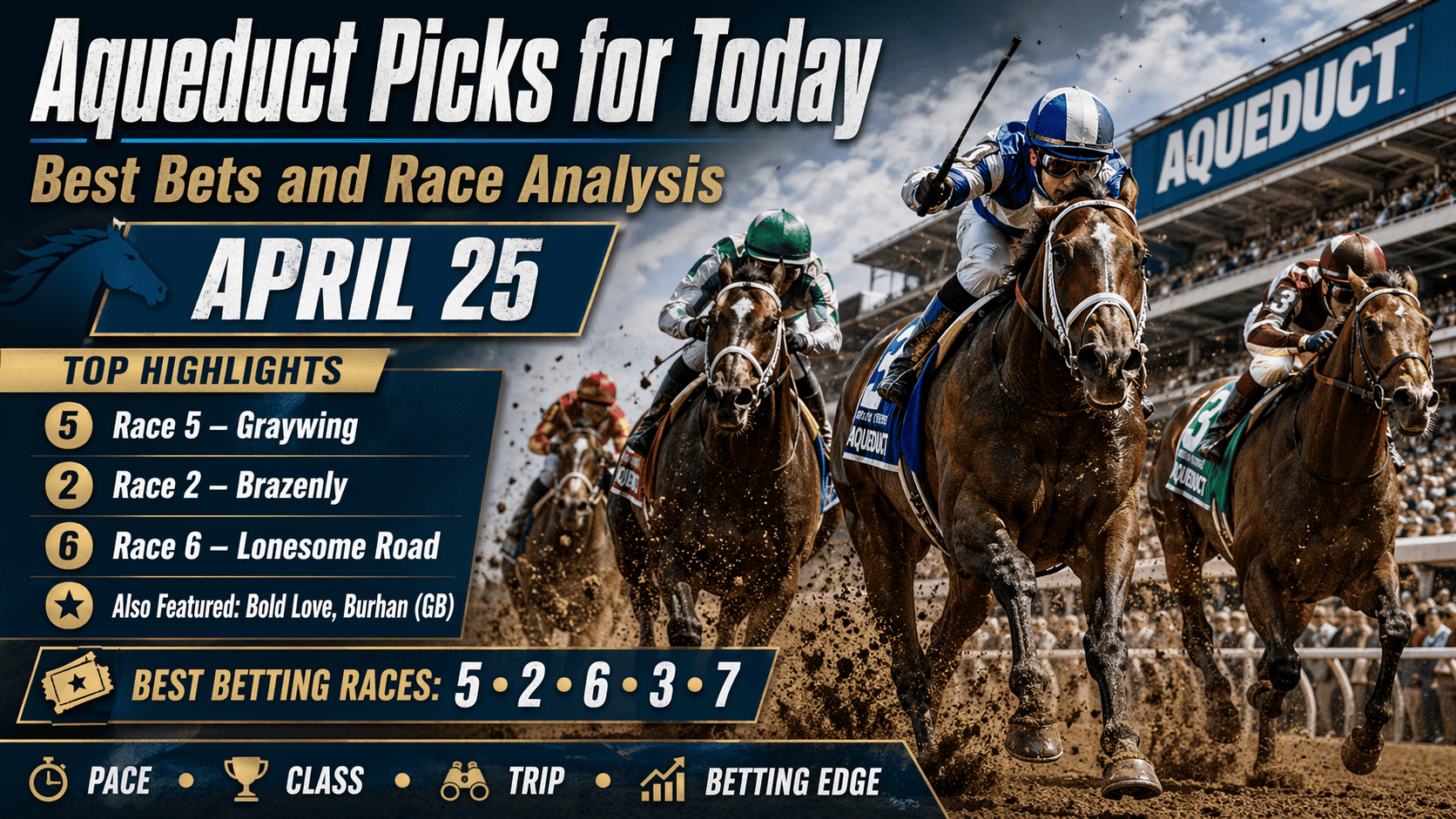 Aqueduct Picks for Today, April 25: Best Bets and Race Analysis - Today ...
