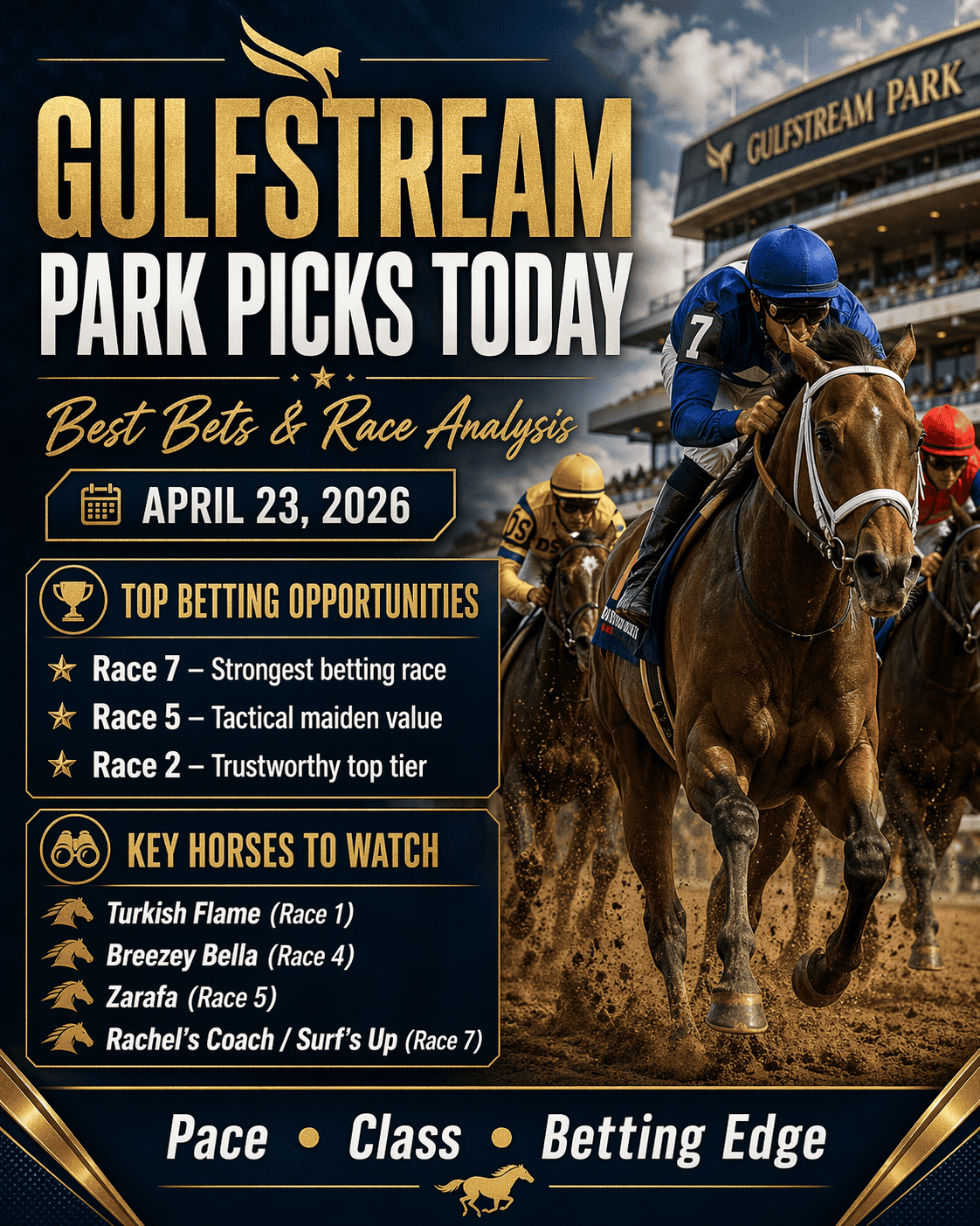 Gulfstream Park Picks for Today, April 23: Best Bets and Race Analysis ...