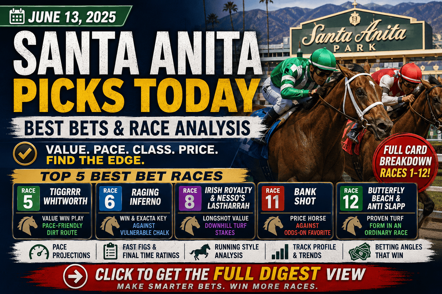 Santa Anita Picks for Today, June 13: Best Bets and Race Analysis
